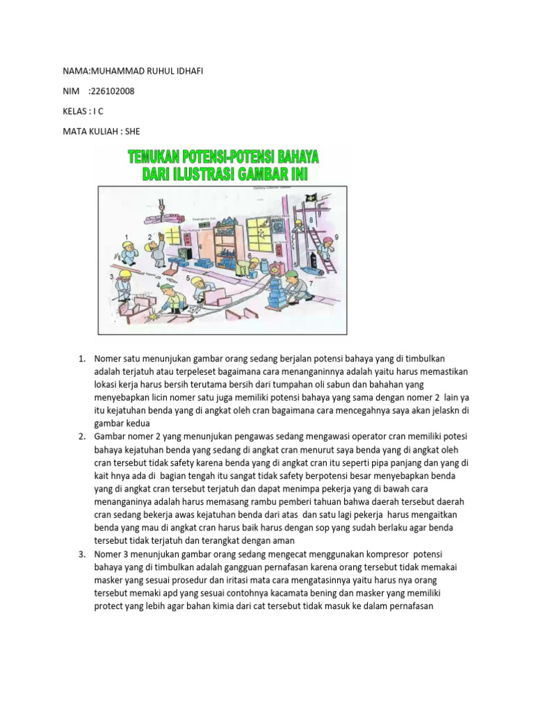 Muhammad Ruhul Idhafi Kelas 1 C | PDF