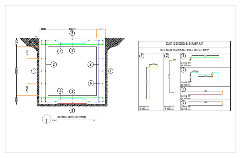 BIKAL RCPC-culvert details | PDF