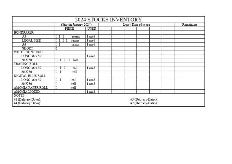 2024 Stocks Inventory | PDF
