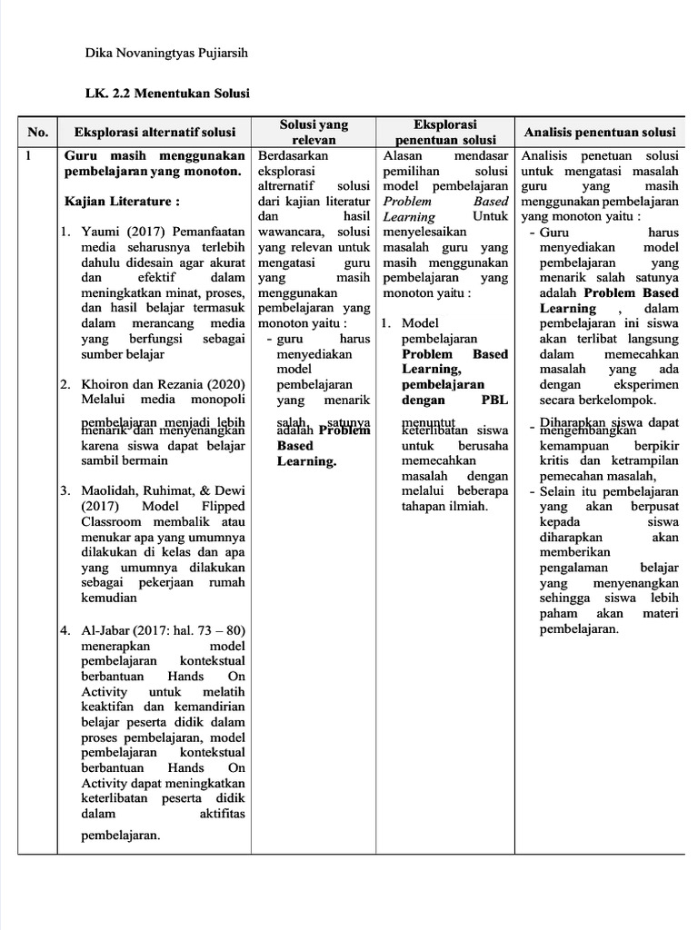 Pdf Lk 22 Menentukan Solusi Compress Pdf
