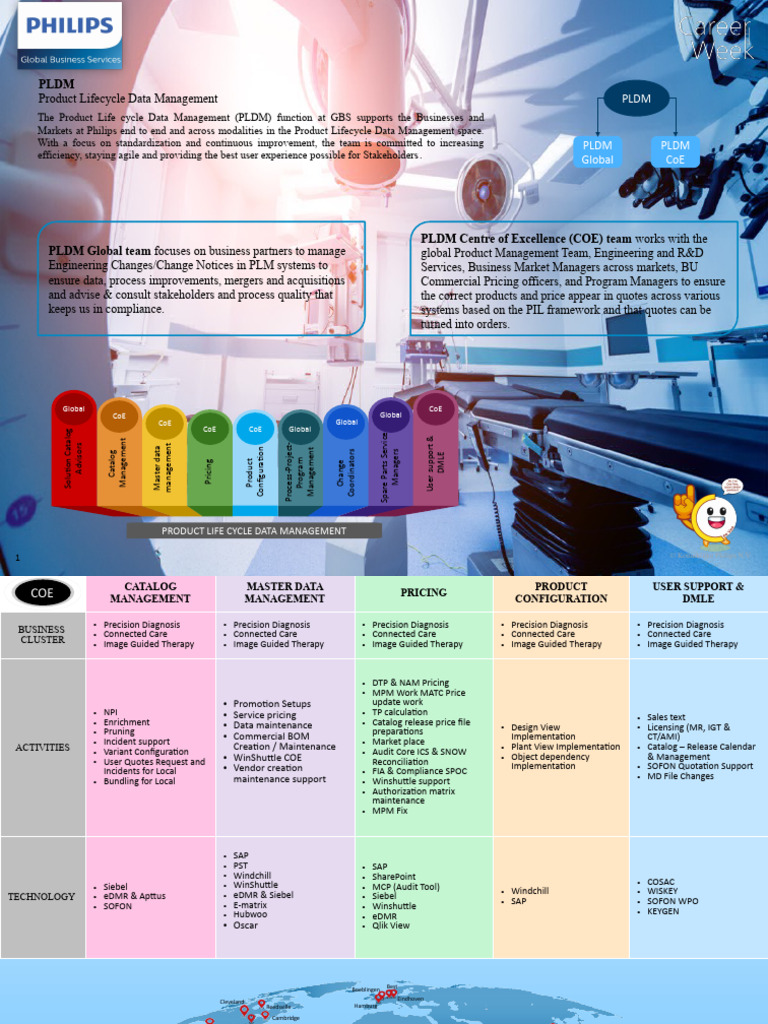 Pldm Posters Pdf 