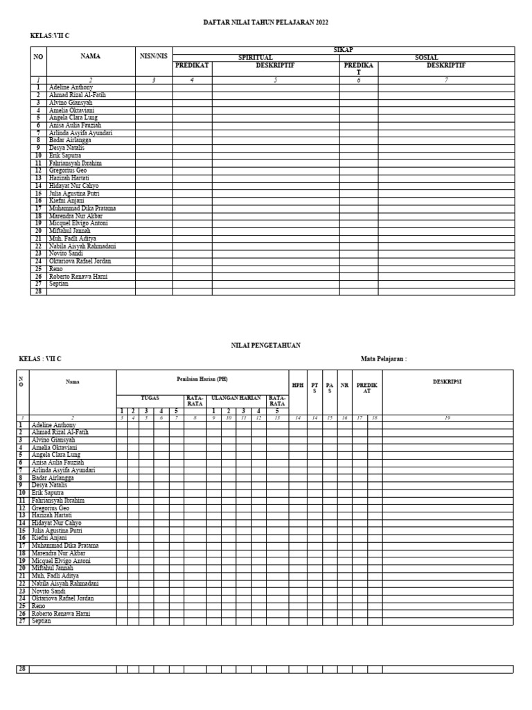 Absensi Kelas Vii C SMP Tering | PDF