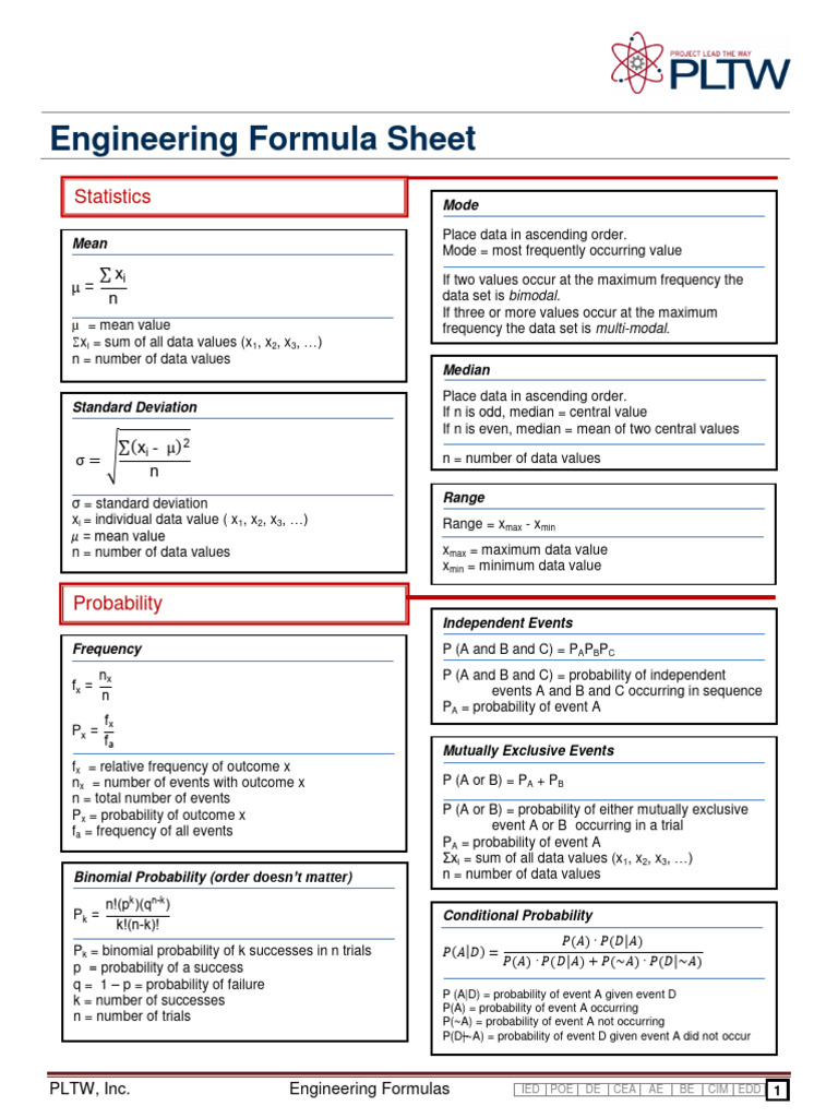 Engineering Formulas | PDF | Area | Young's Modulus