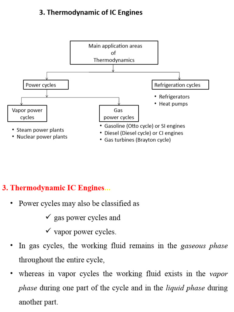 Thermodynamic of IC Engines | PDF | Internal Combustion Engine | Diesel Engine