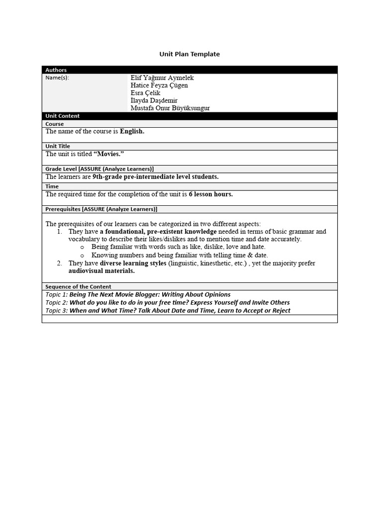 Ceit319 Unit Lesson Plans Final | PDF