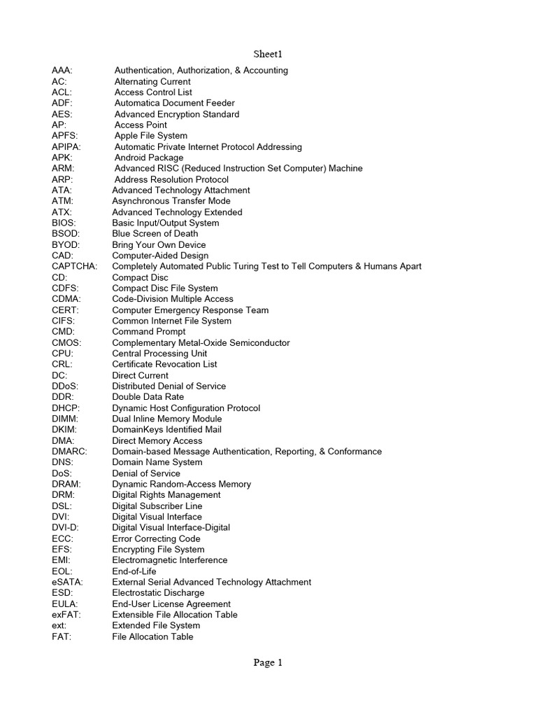 Tech Acronyms and Definitions Guide | PDF | Computer Network | Transport Layer Security