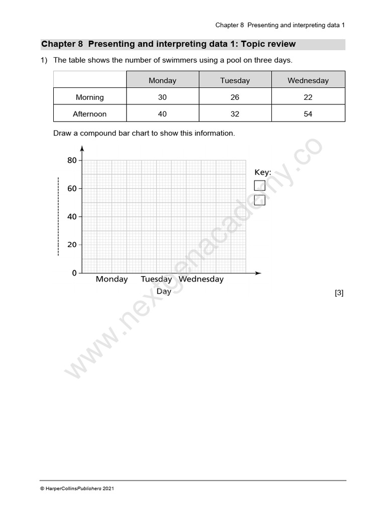Presenting and Interpreting Data 1 EXERCISE - NEXTGEN | PDF
