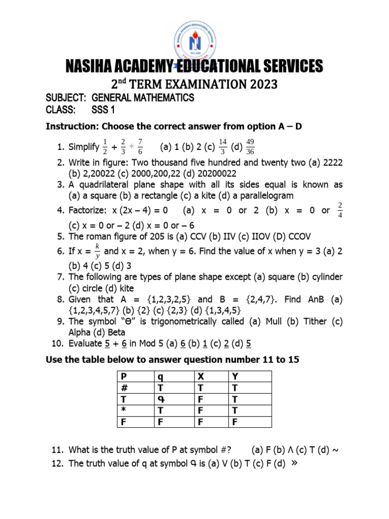 Mathematics | PDF | Area | Numbers Mathematics | PDF | Area | Numbers