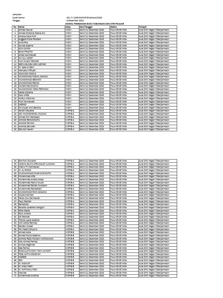 Lampiran Penerima Buku Tabungan & ATM | PDF