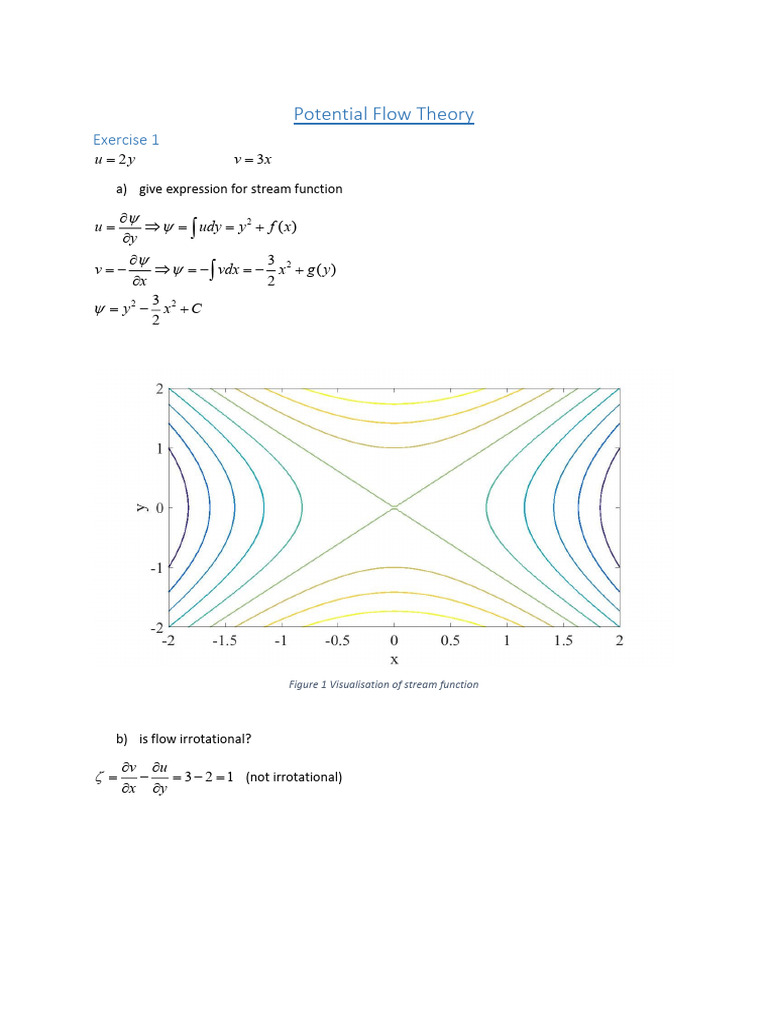 Aero306 Exercises Solutions | PDF | Airfoil | Continuum Mechanics