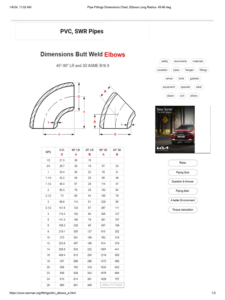 Pipe Fittings Dimensions Chart, Elbows Long Radius, 45-90 Deg | PDF | Pipe (Fluid Conveyance ...