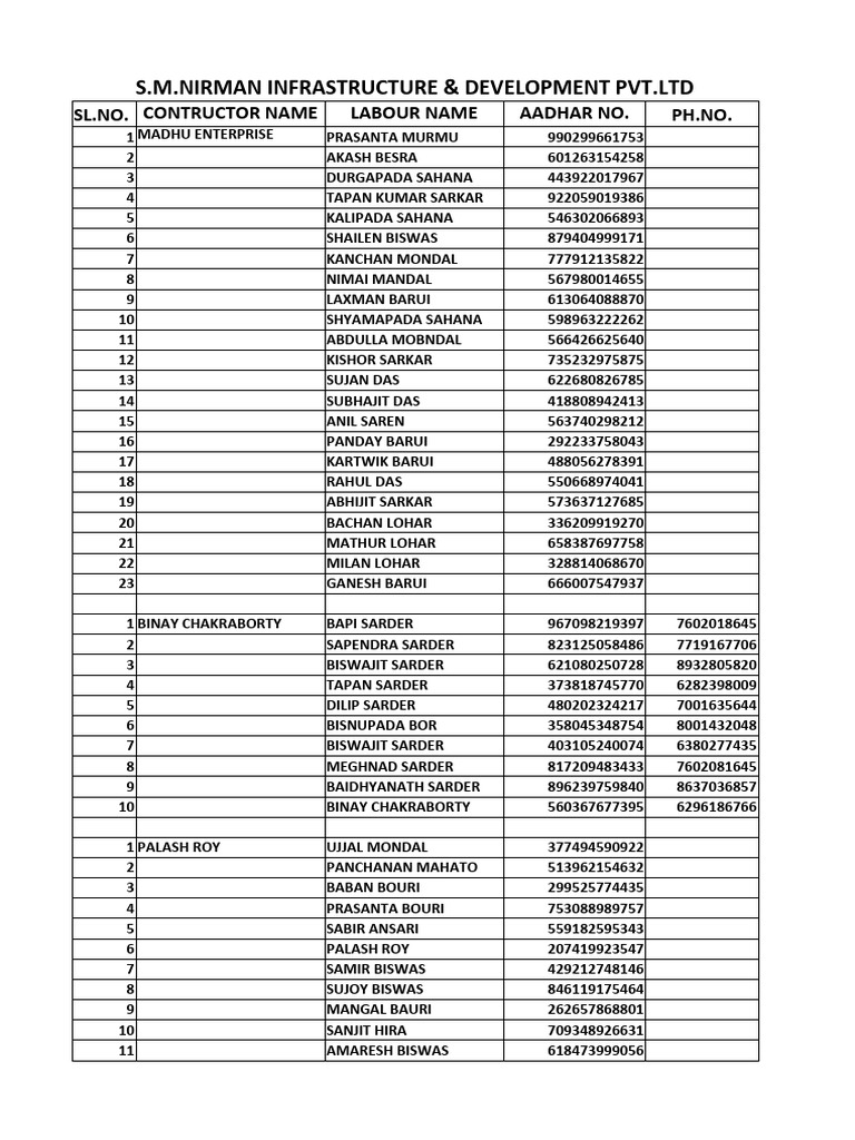 Contructor Name, Labour Name, Aadhar Name, PH - No | PDF