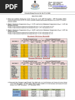 Lecture - 12 - Introduction To HEC HMS and HEC RAS-1 | PDF | Hydrology ...
