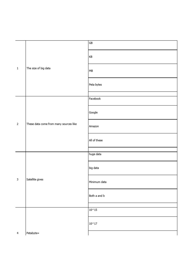 No Answer (Big Data) | PDF | No Sql | Apache Hadoop