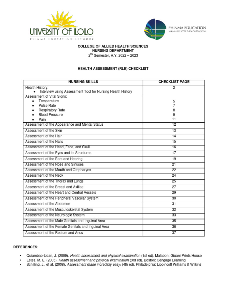 Health Assessment RLE Checklist 1 | PDF | Pulse | Human Nose