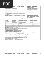 Ditar Kercim 3 Periudha 3 | PDF