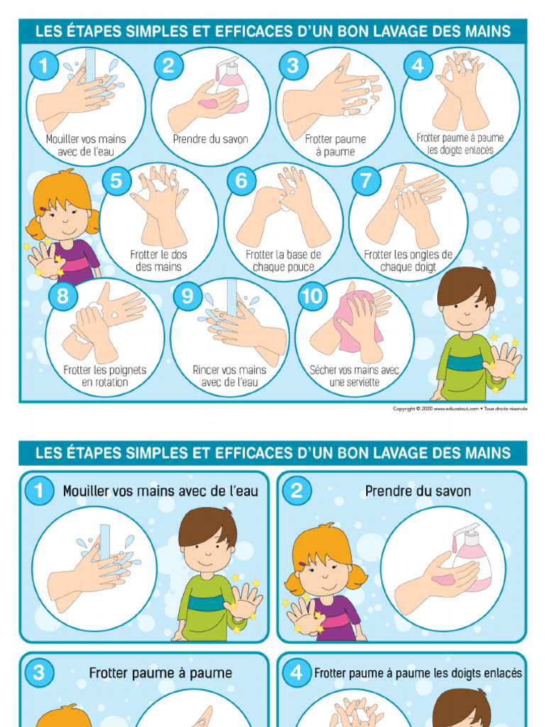 Dossier Lavage Des Mains | PDF