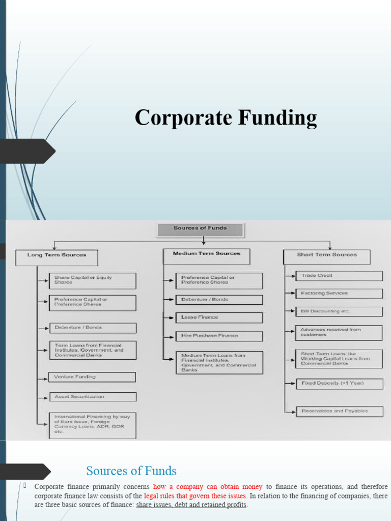 Corporate Funding Sources and Strategies | PDF | Equity (Finance) | Loans