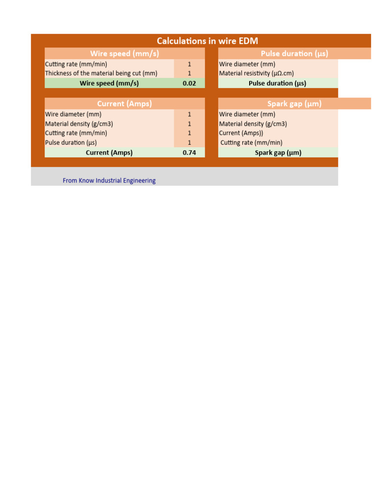 Wire EDM Calculation Methods | PDF