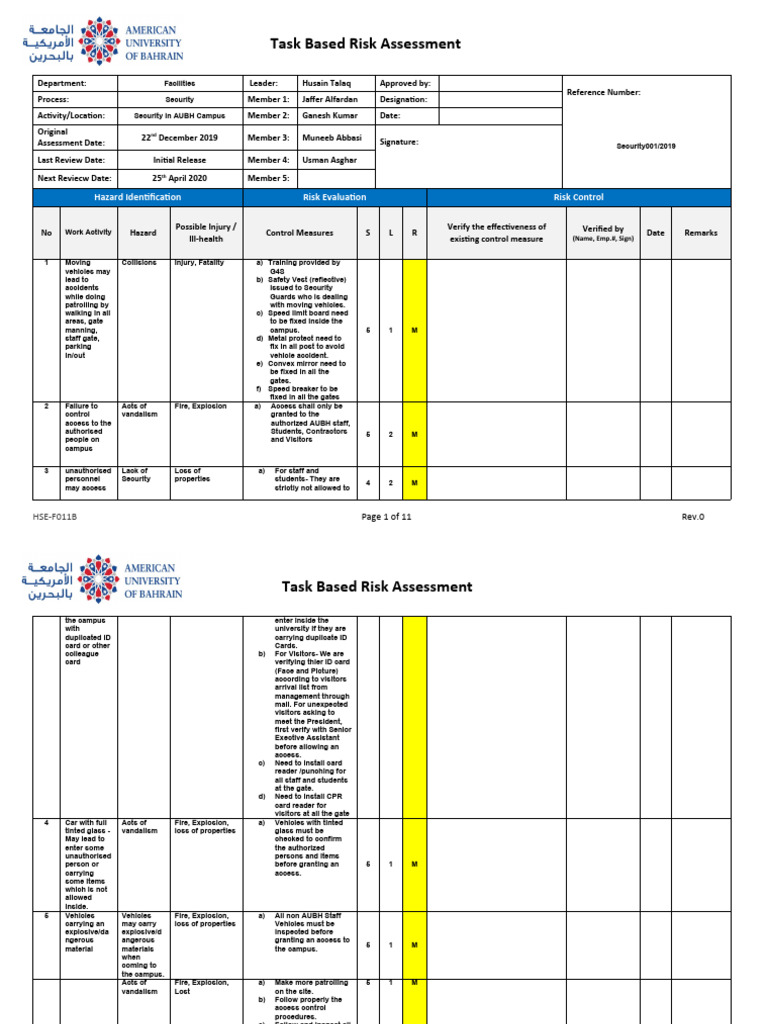 03 Updated Risk Assessment (15.12.2020) | PDF | Elevator | Risk