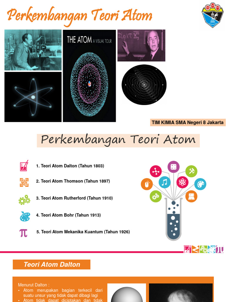 Perkembangan Teori Atom | PDF