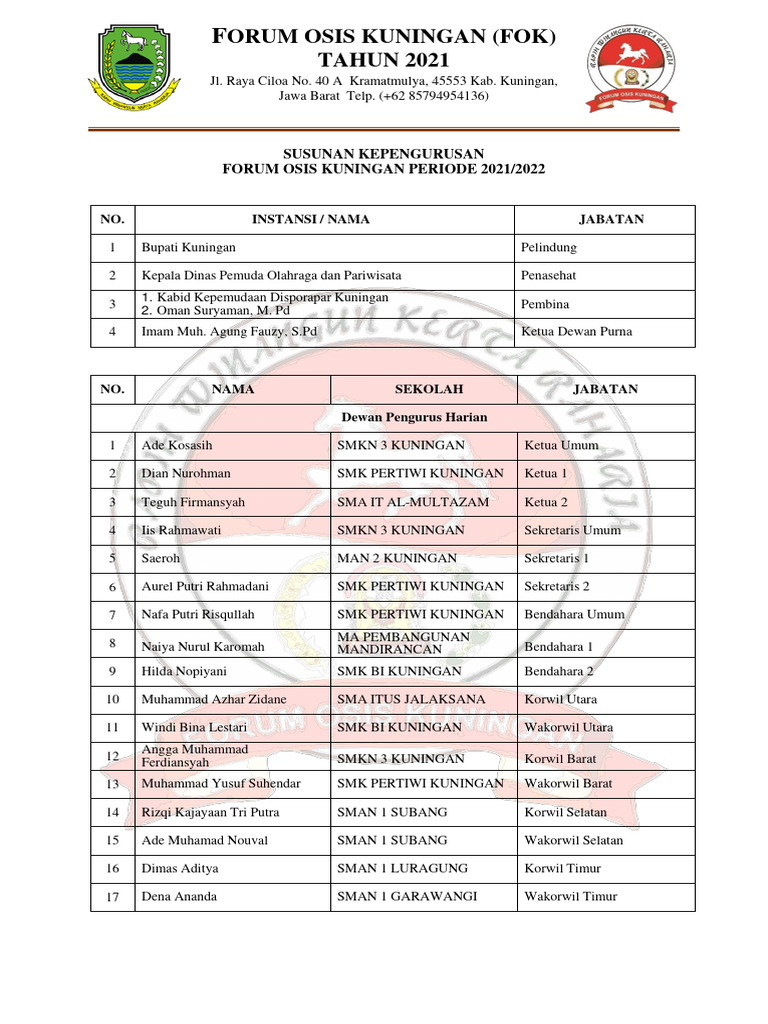 Struktur FOK 9 | PDF