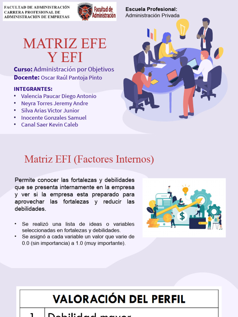 Matriz Efi y Efe | PDF | Crecimiento personal y profesional | Negocios