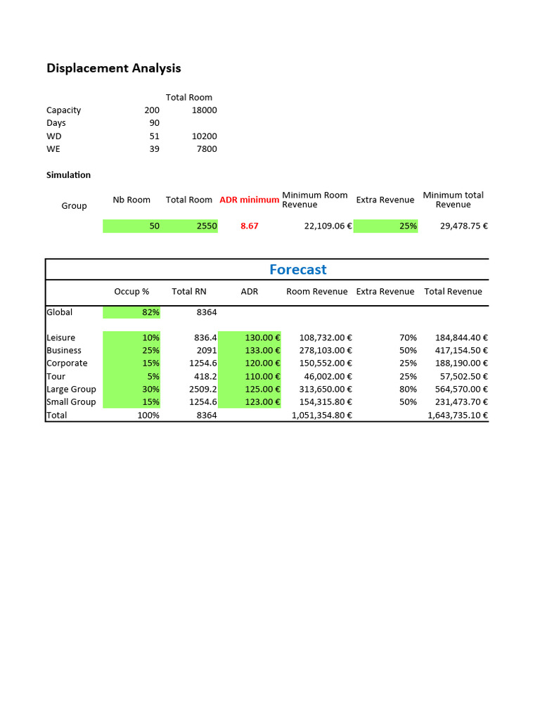 displacement_analysis(1) | PDF