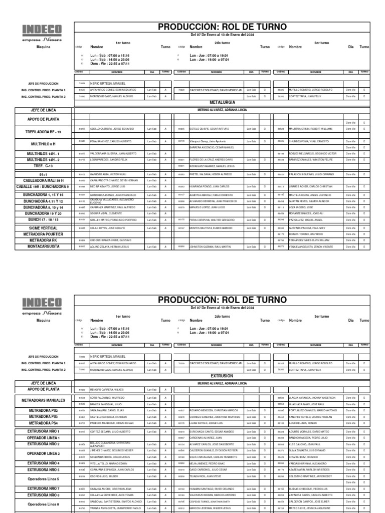Control de Asistencia SQDCE - Planta 1 14 - 088 | PDF