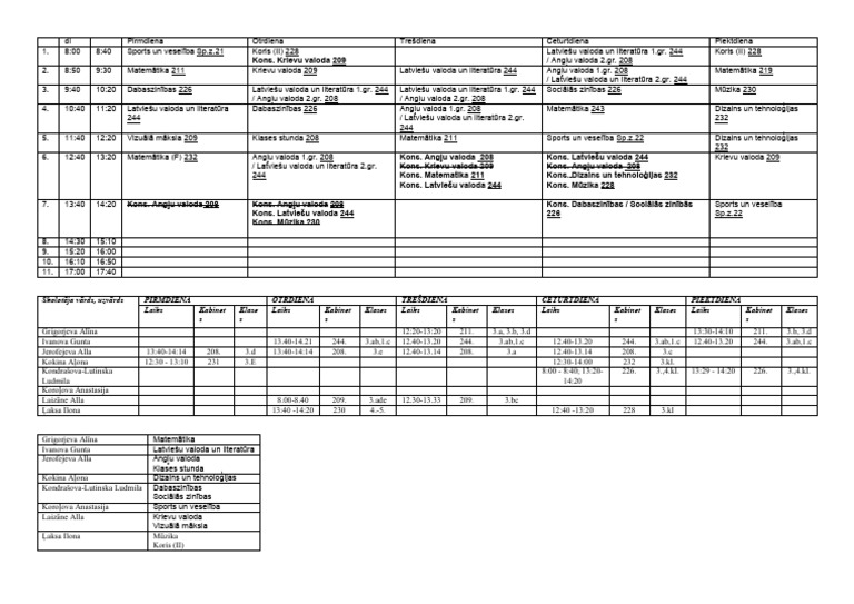 Stundu Saraksts Un Konsultāciju Grafiks 3 - A Klase | PDF