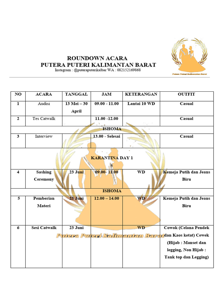 Roundown Acara | PDF