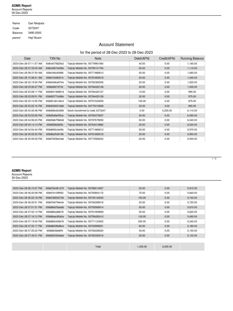 Account Statement: For The Period of 28-Dec-2023 To 28-Dec-2023 | PDF ...