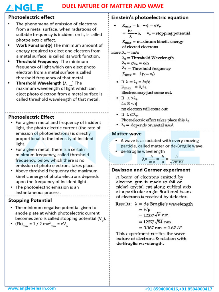 Duel Nature | PDF | Science & Mathematics