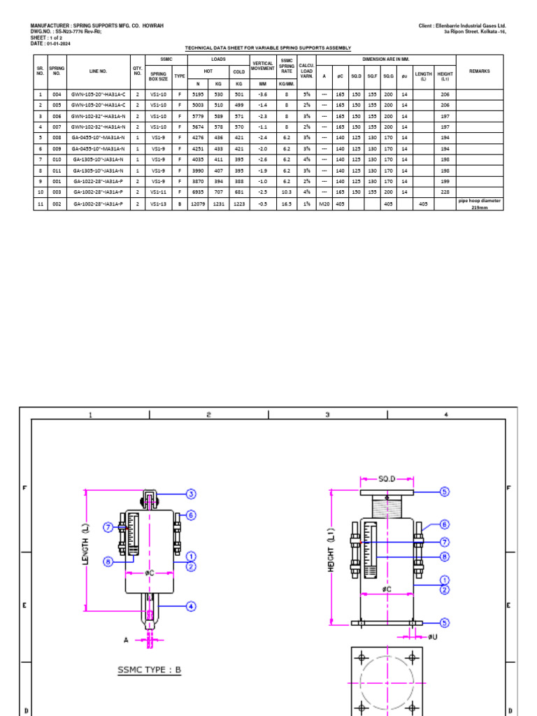 Variable Spring Supports Data | PDF | Mechanical Engineering