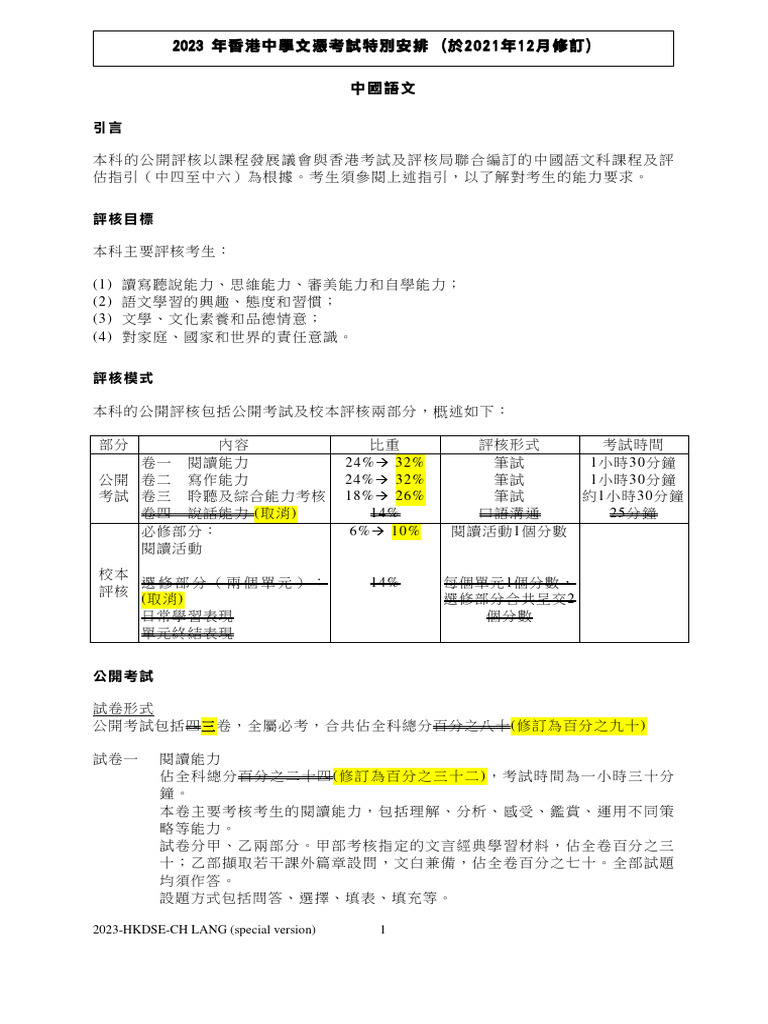 2023hkdse C Clang Rev2 | PDF