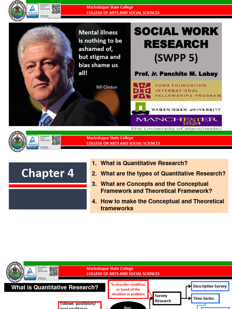 SWR 4 PPT 4 | PDF | Experiment | Theory