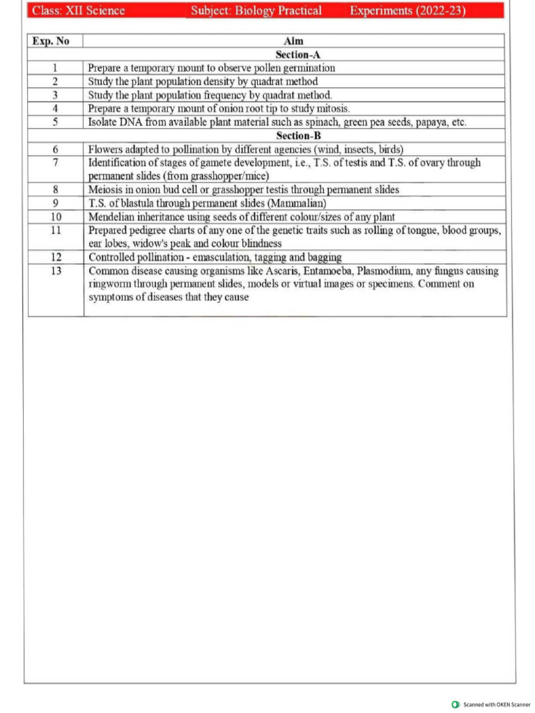 12th Biology Practical - 2022-23 | PDF