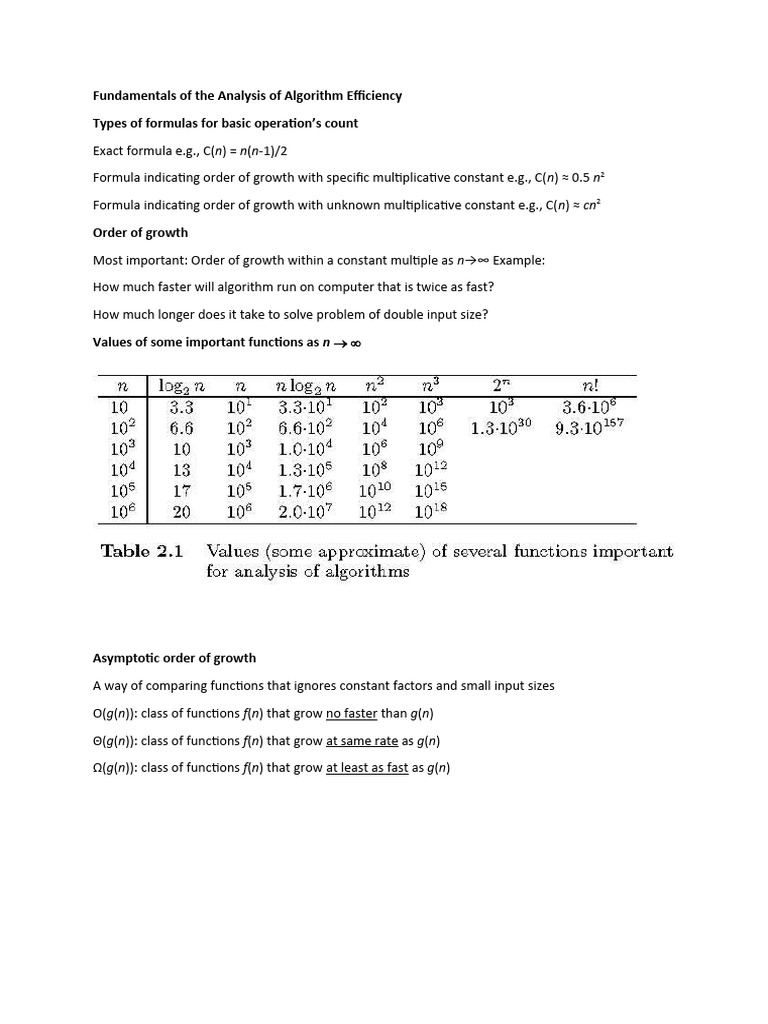 Ahmadmj 3 | PDF | Logarithm | Function (Mathematics)