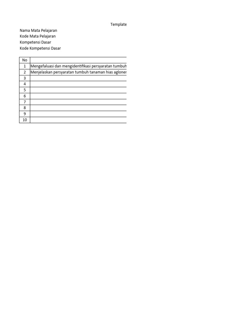 Template TP Mata Pelajaran Agribisnis Tanaman Hias Kelas XI ATPH | PDF