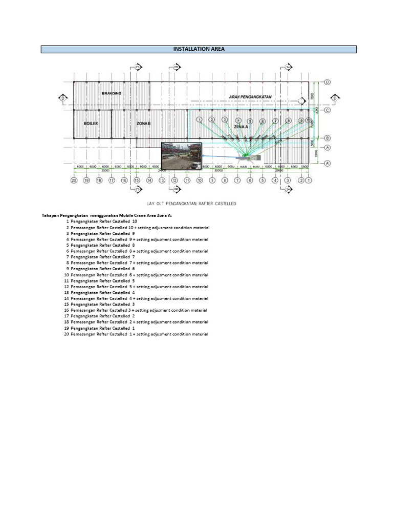 Pengangkatan Rafter Crane Zona A | PDF