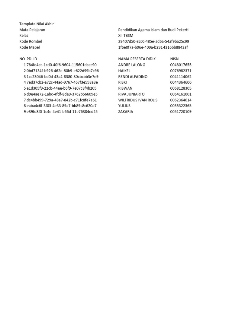 Template Nilai Akhir Mata Pelajaran Pendidikan Agama Islam Dan Budi Pekerti Kelas XII TBSM | PDF