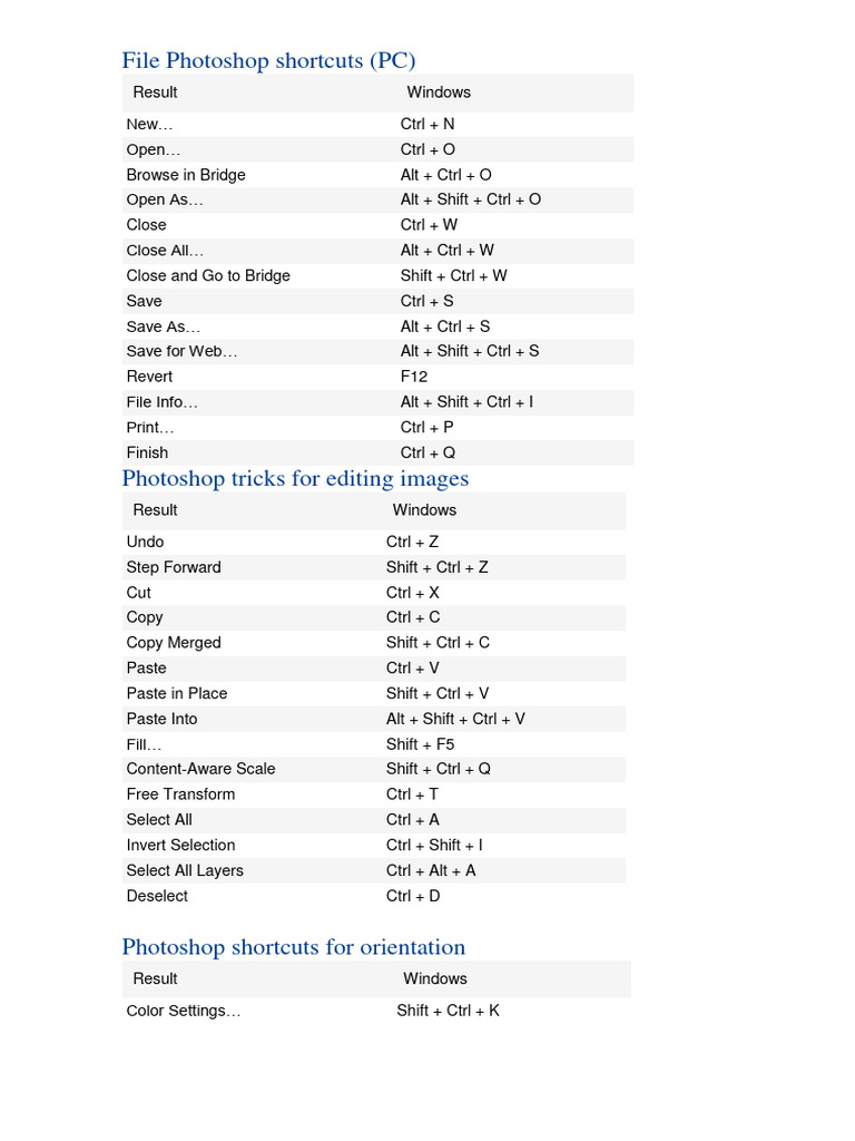 File Photoshop Shortcuts | Download Free PDF | Adobe Photoshop ...