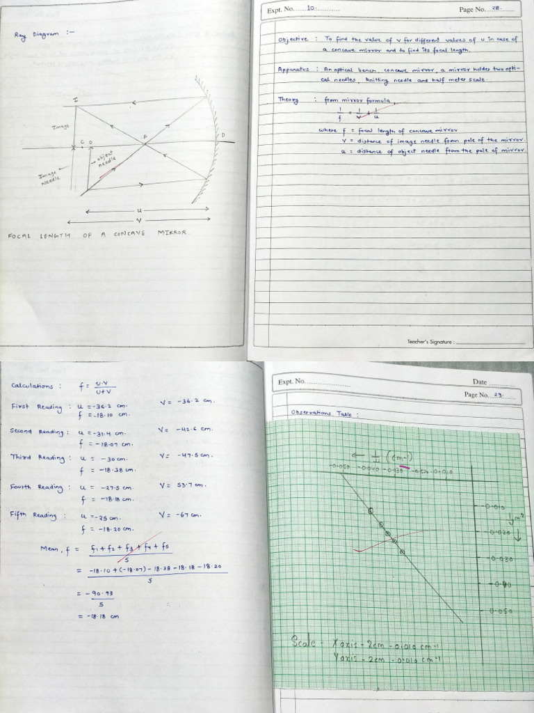 XII Physics Practical 6-10 | PDF