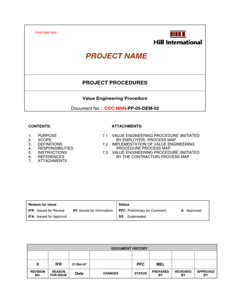 CCC NNN PP 05 DEM 02 Value Engineering Procedure Rev.0 | PDF