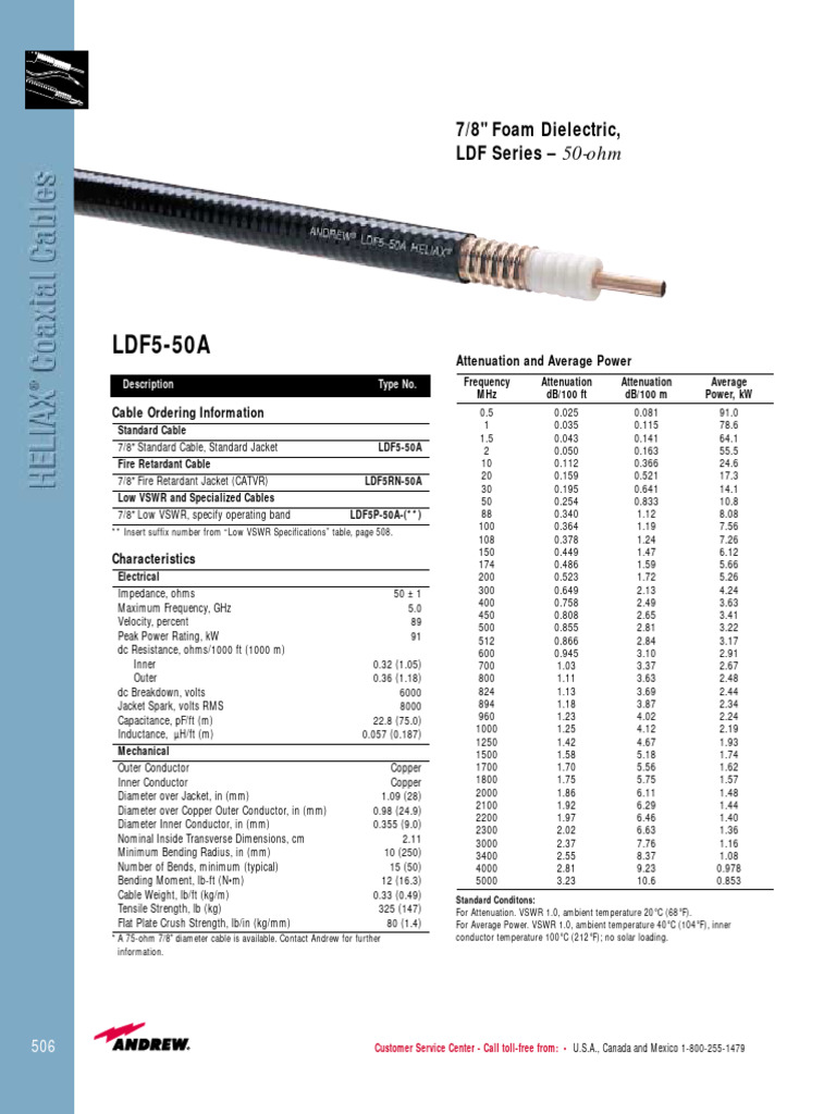 LDF5 | PDF | Coaxial Cable | Electrical Connector