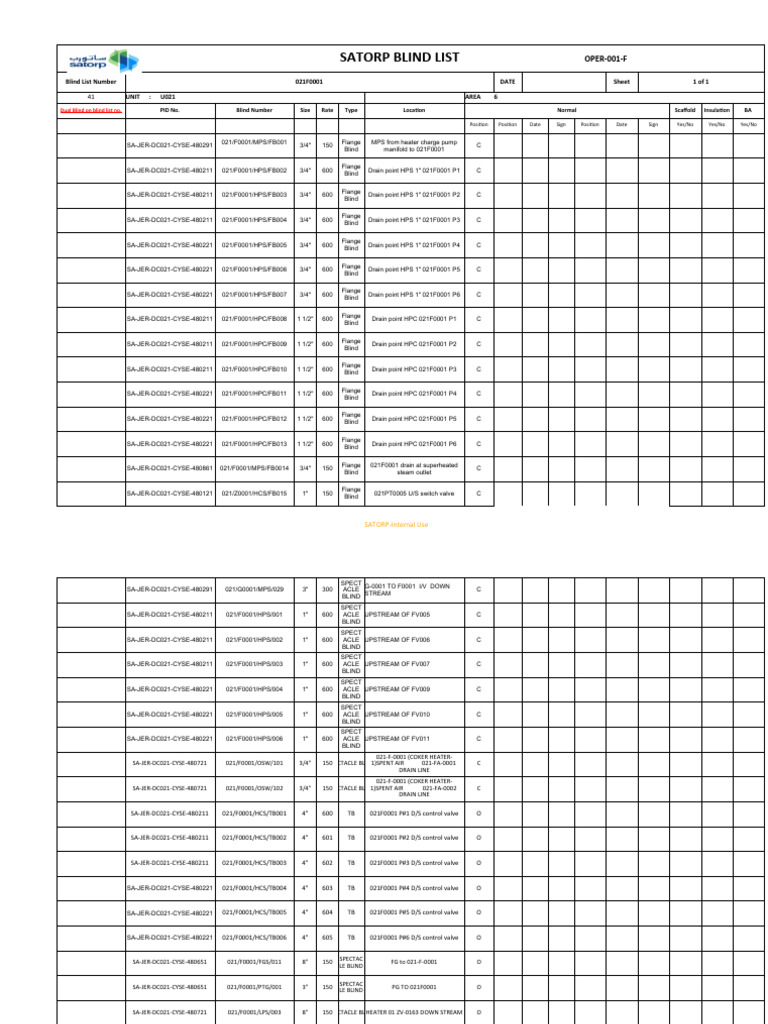021 - Blind List | PDF | Gases | Energy Conversion