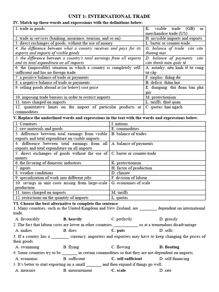 ESP3 PRACTICE EXERCISES Unit 1 6 | PDF | Foreign Exchange Market | Letter Of Credit
