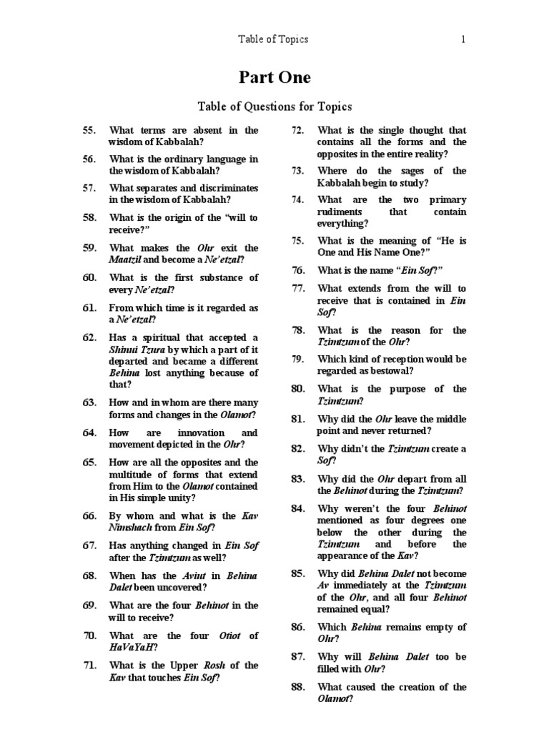 Kabbalah Wisdom: Key Concepts Explained | PDF
