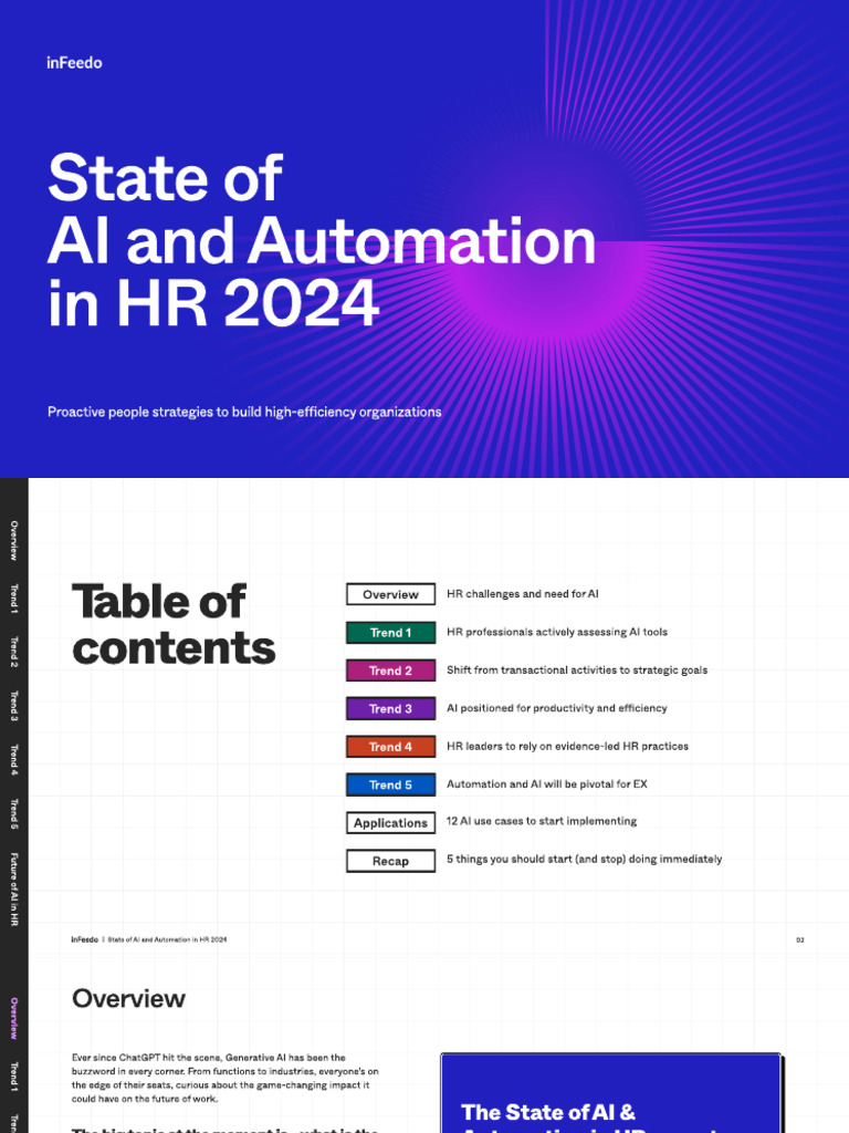 (Report) State of AI in HR 2024 | PDF