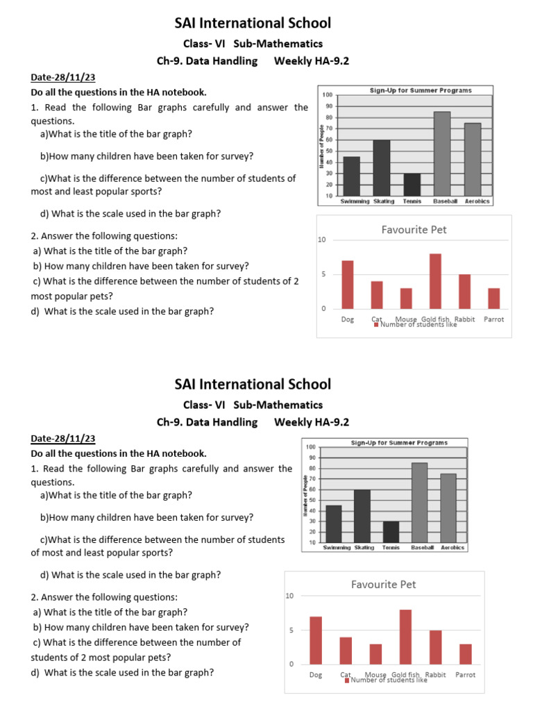 Class VI Data Handling Worksheet | PDF | Pet | Animal Welfare